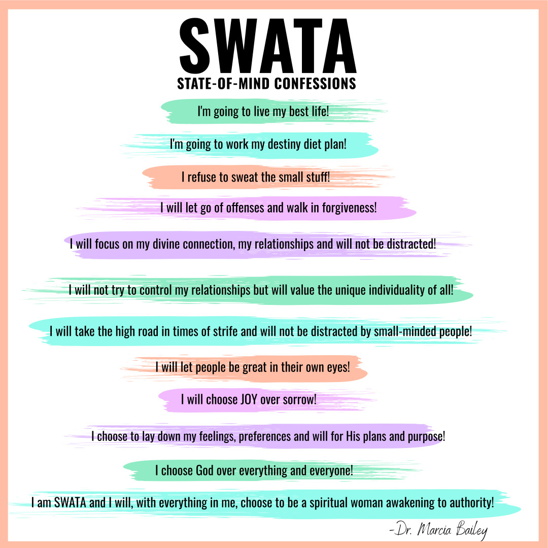 State of Mind Confessions – I AM SWATA